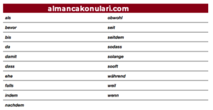 Almanca Baglaclar Tablosu